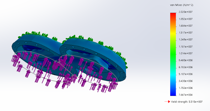 Aft Structure - Thrust Manifold